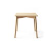 TABLES Archives - Nikari